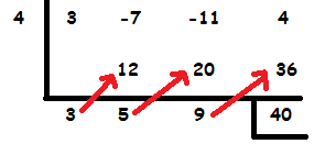 MATEMATIKA SMA IPA : PEMBAGIAN SUKU BANYAK