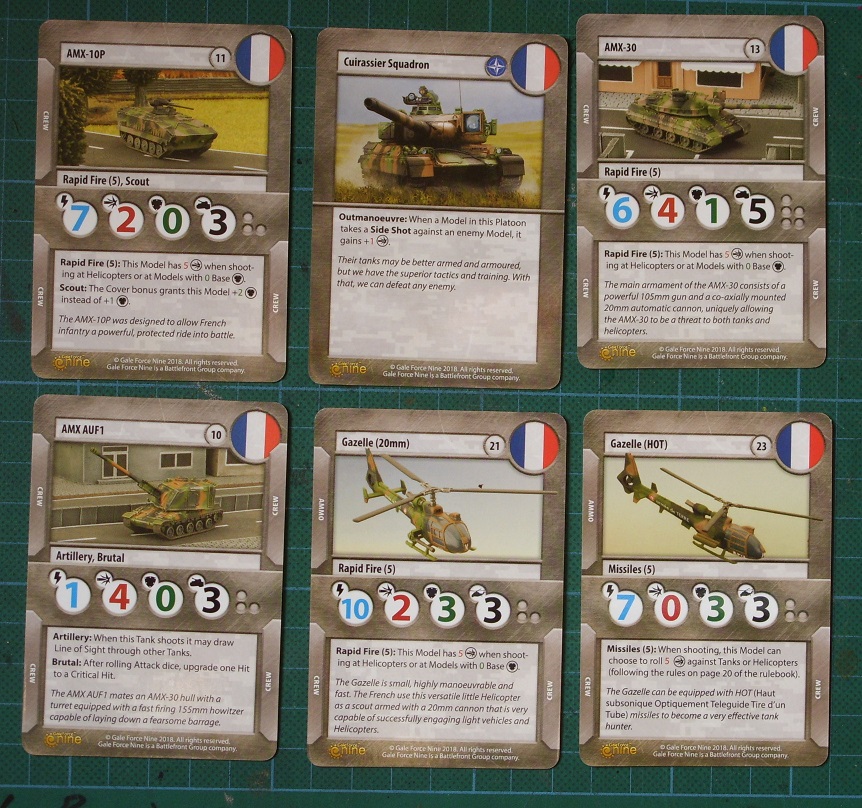 WORLD WAR 2 MODELZONE: 2018