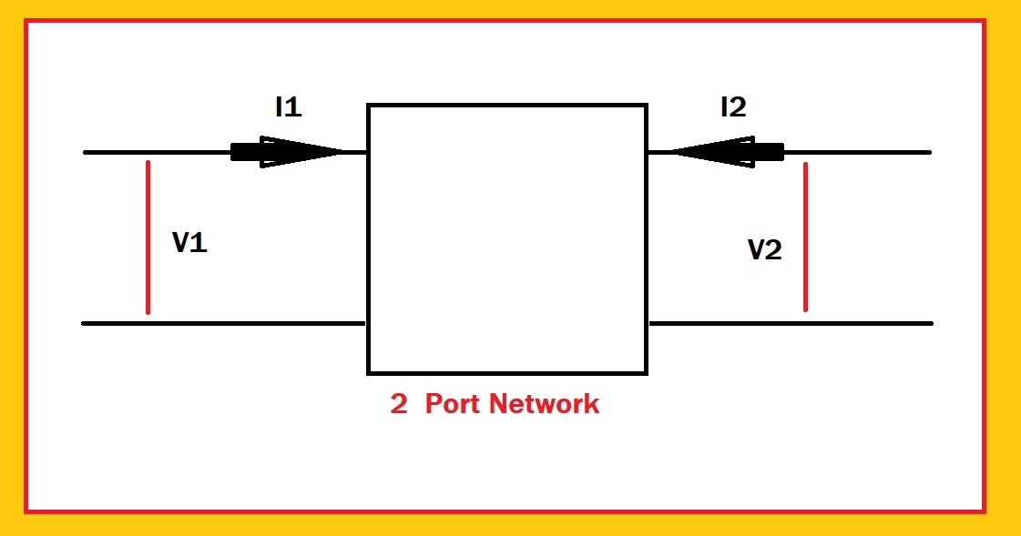 Eddie's Math and Calculator Blog: HP Prime: Two Port Network Transistor ...