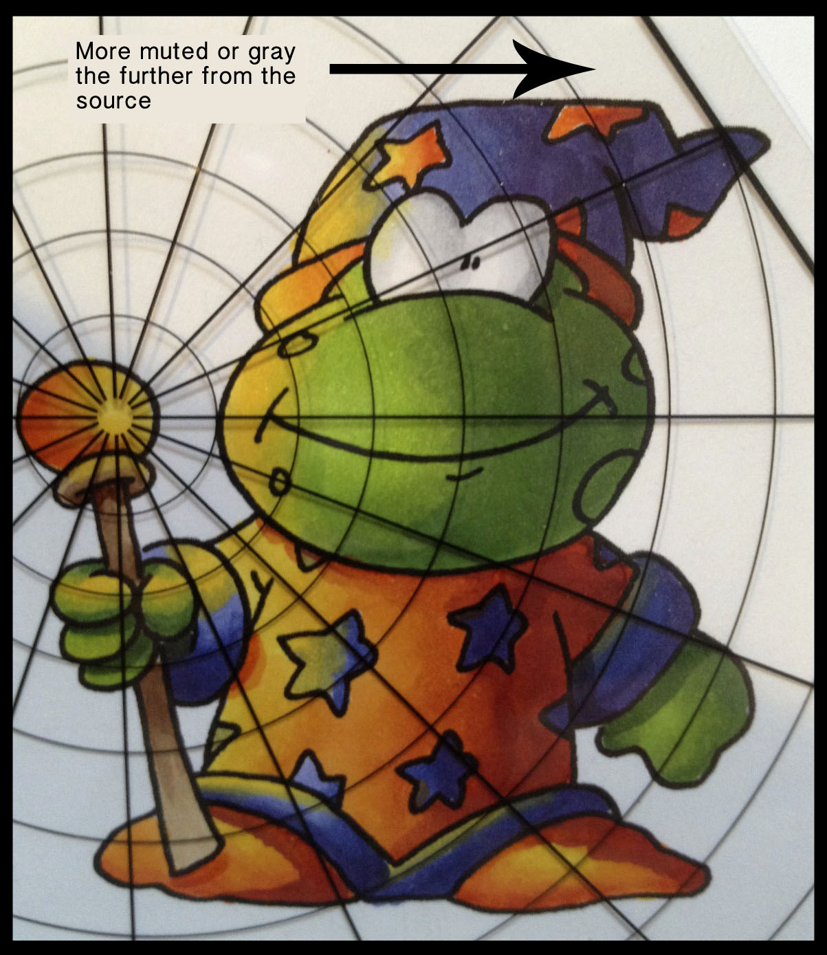 I See The Light - Light Source