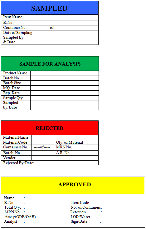 SOP for Sampling of Raw Material in Pharmaceuticals : Pharmaguideline