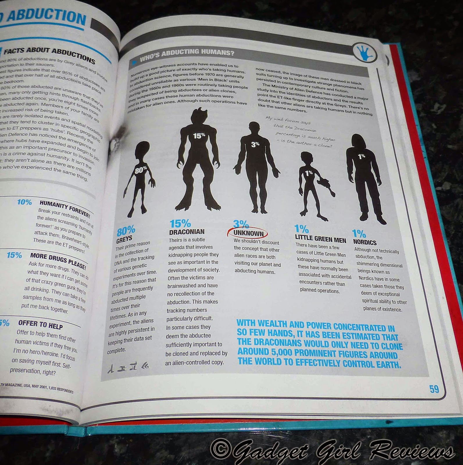 Blog Archives - burgerpopular