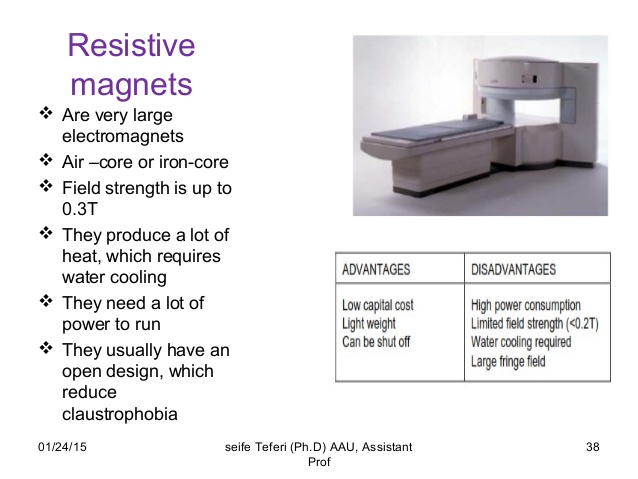 Jenis Magnet MRI ~ World of Radiology