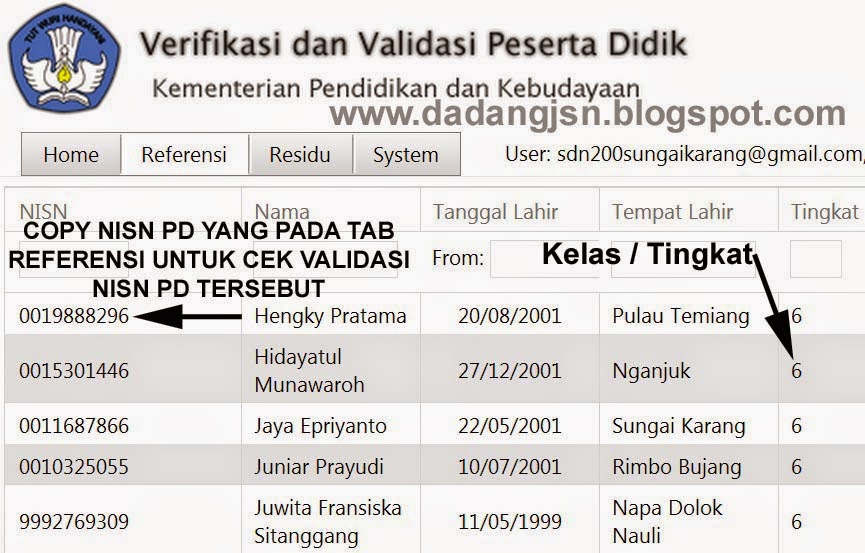 Pengisian / Penulisan NISN Yang Valid di Blangko Ijazah Kelas 6 SD dan ...