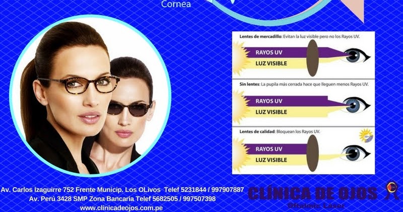 Clínica de Ojos Oftalmic Láser: RAYOS ULTRAVIOLETA (UV)