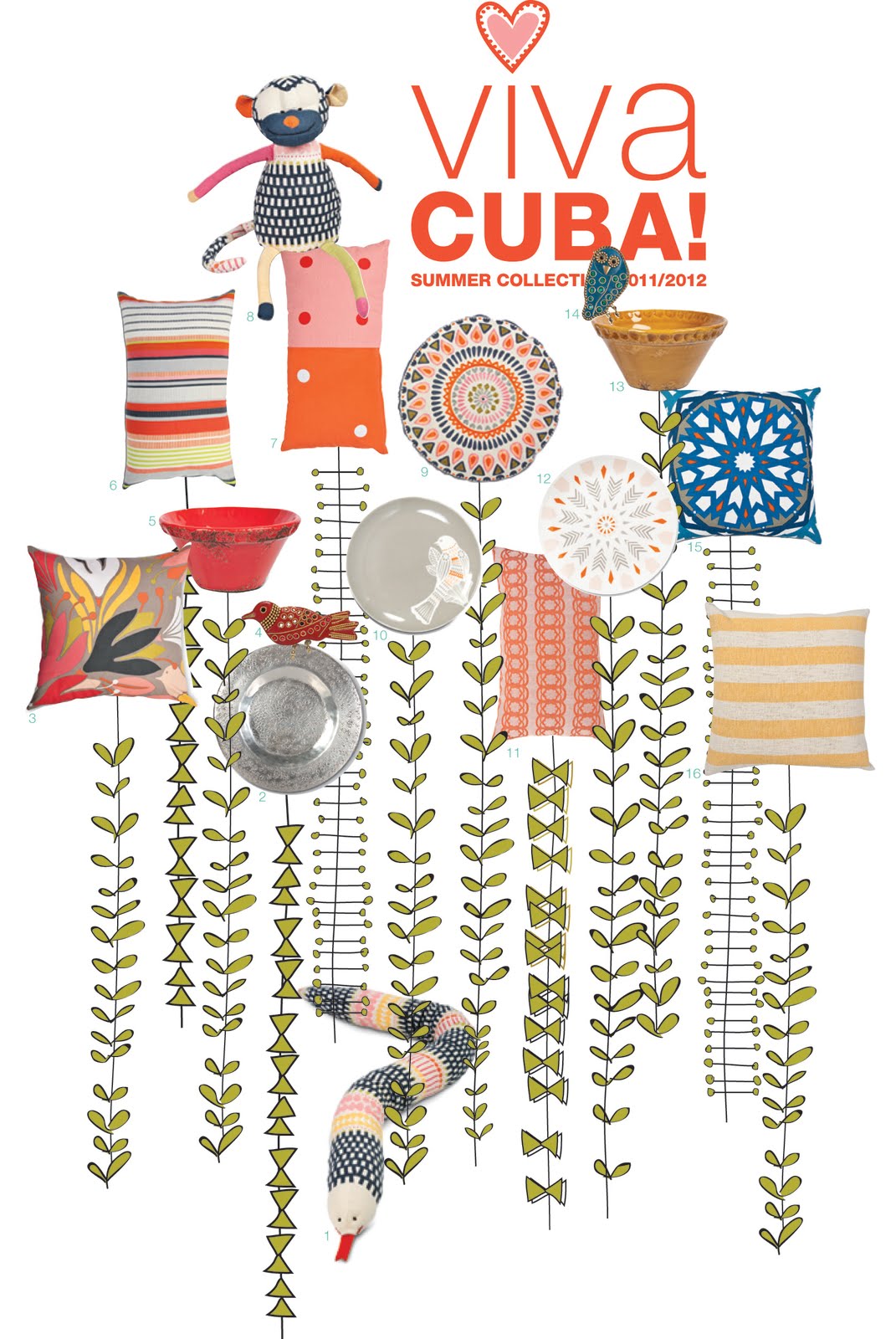 CITTA DESIGN BLOG: Sneak Peek...!