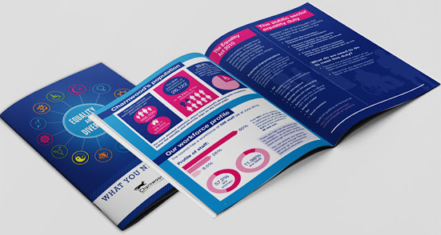 Important Questions to Ask While Designing Your Business Booklet