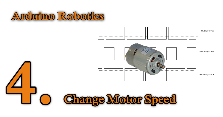 Nuwan's Blog: ම‍ෝටරයක වේගය පාලනය කරමු (PWM)