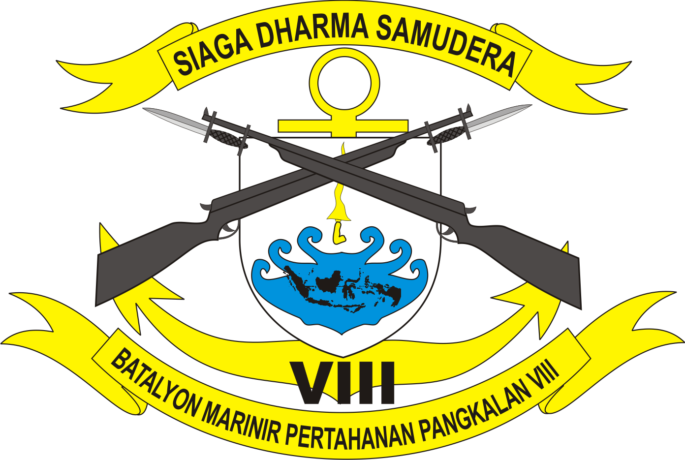 tilu tilu ( 33 ): Lambang Militer NKRI-4