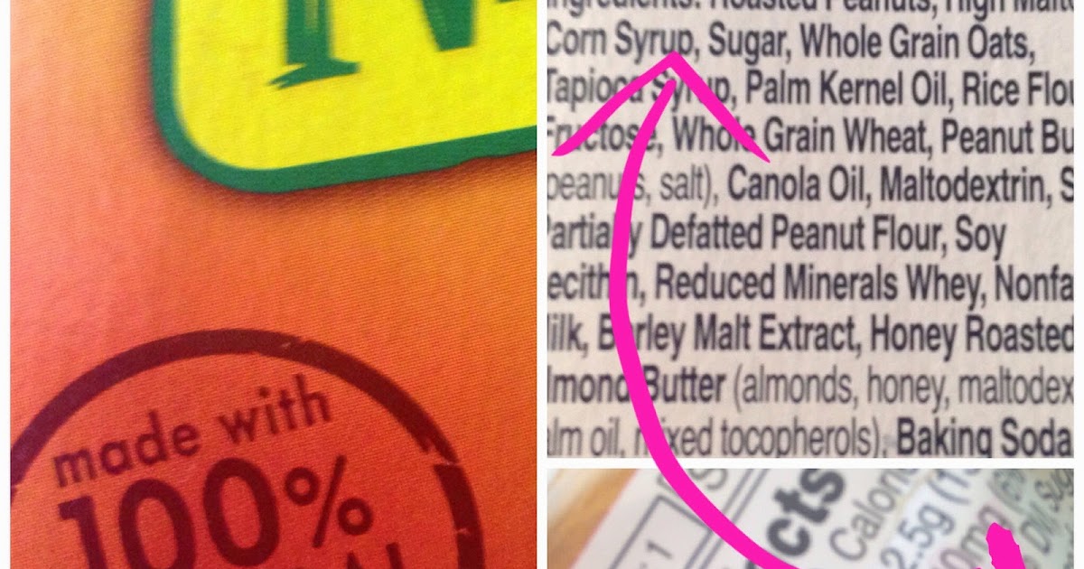 Food Fit for Kids: Checking Labels- Is the Food You're Eating Healthy?