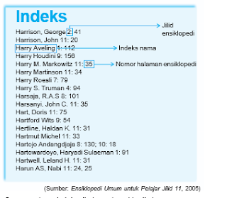 Membaca Memindai Indeks Nama - Our Akuntansi