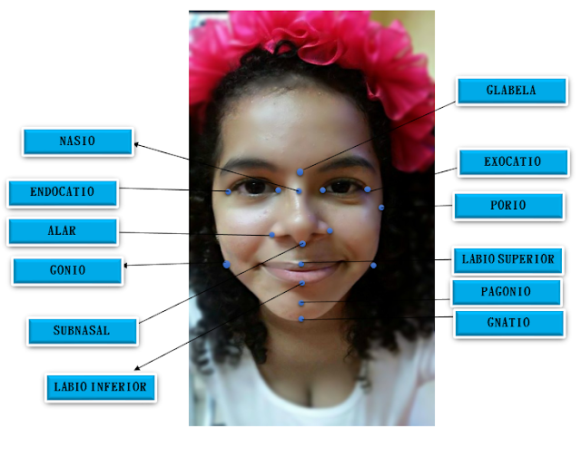 ODONTOLÓGICAMENTE: abril 2016