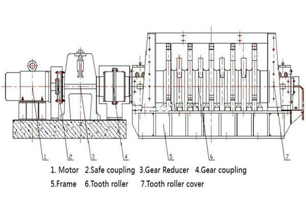 JASA DRAFTER GAMBAR AUTOCAD PLANT 3D: Coal Crusher