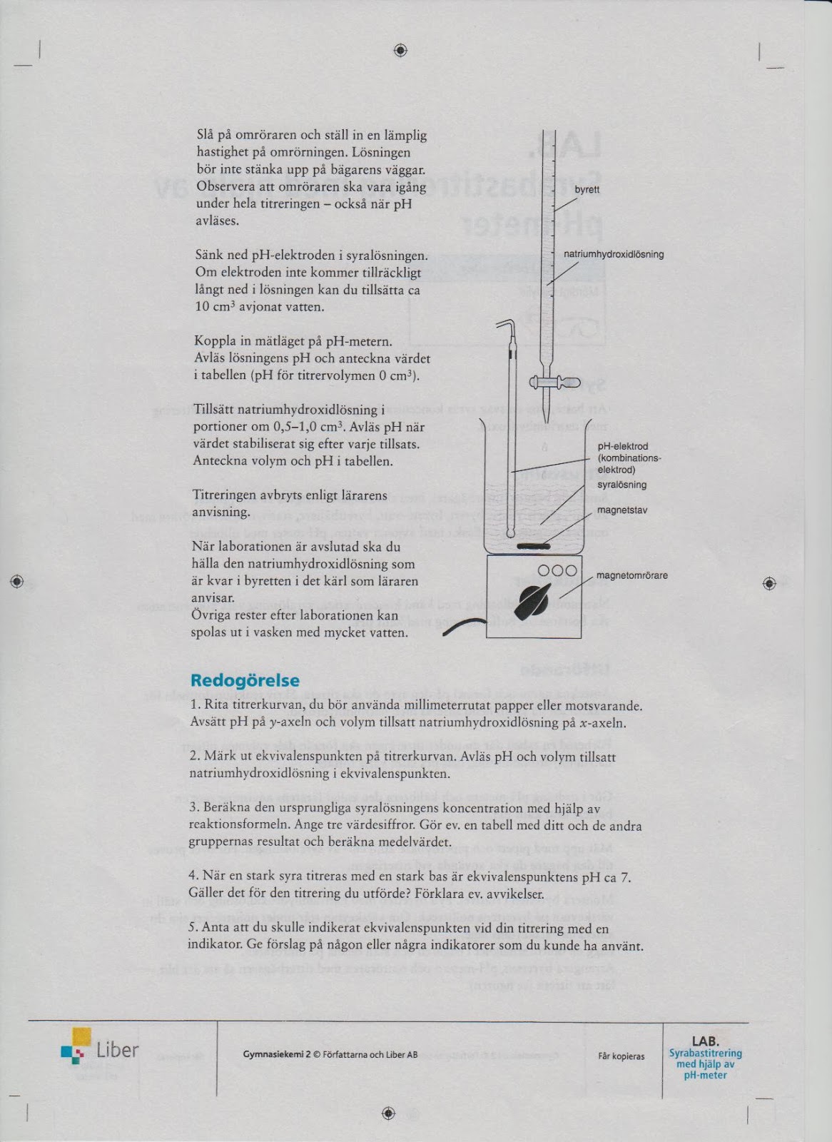 Max Skolblogg: Kemi : Två laborationer : Syra-bastitrering med Ph-meter ...