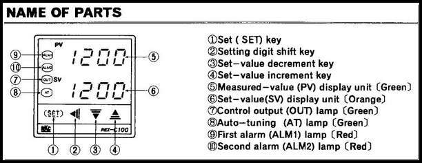 Rex-C100 User Manual - intrelp