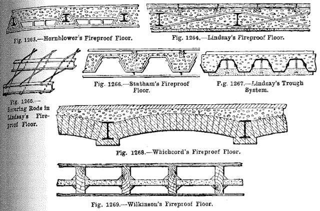 19th Century fireproof cast in-situ floors.