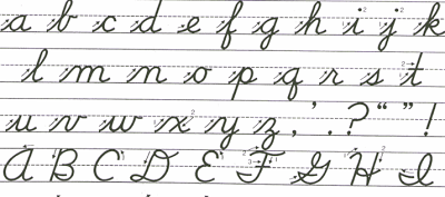 La letra Scrip y Cursiva