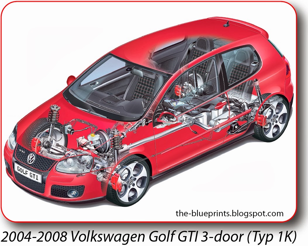 Vector Blueprints - Cars, Trucks, Busses and others: Volkswagen ...