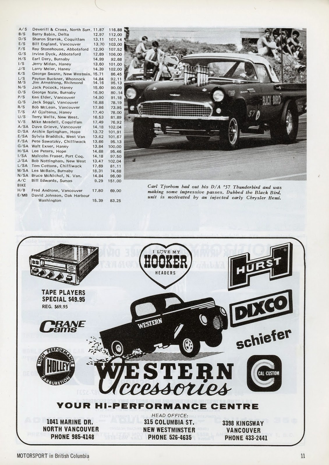 racin' thru the raindrops: more 1969 Mission Raceway action