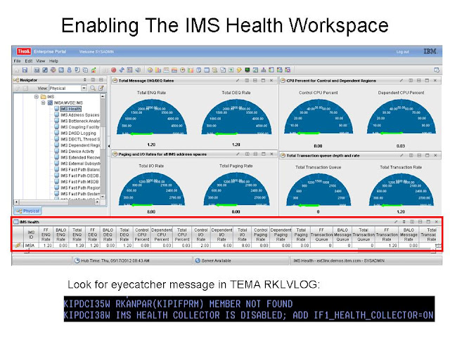 Tivoli With A z: Enabling the IMS Health Workspace in OMEGAMON IMS
