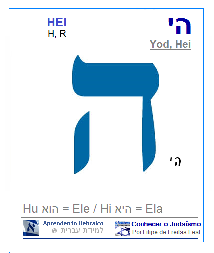 Conhecer o Judaísmo: Hebraico # 28 - Hei (H/R)