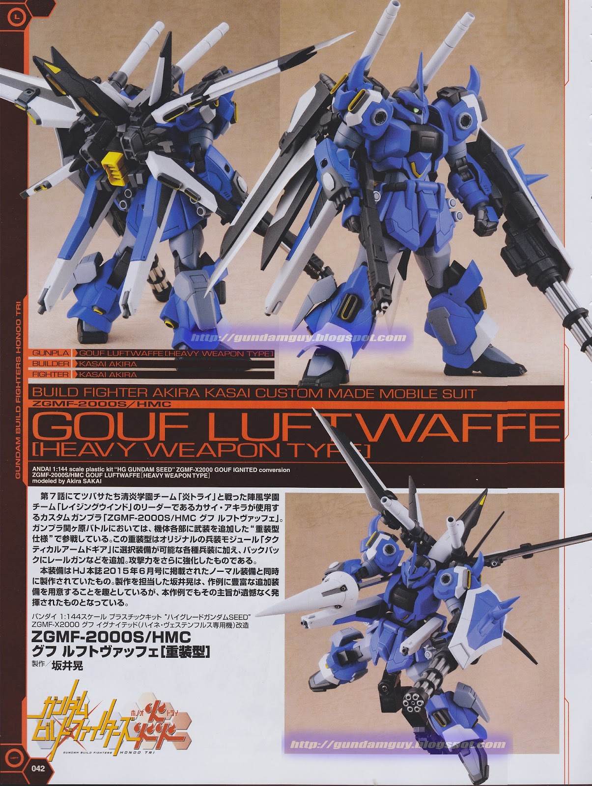 GUNDAM GUY: 1/144 Gouf Luftwaffe [Heavy Weapon Type] - Custom Build