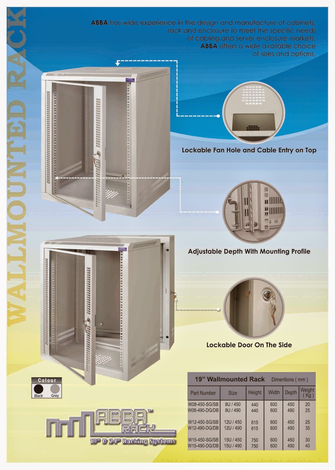 PT. UNI NETWORK COMMUNICATIONS: ABBA-RACK 19" Wallmounted Rack