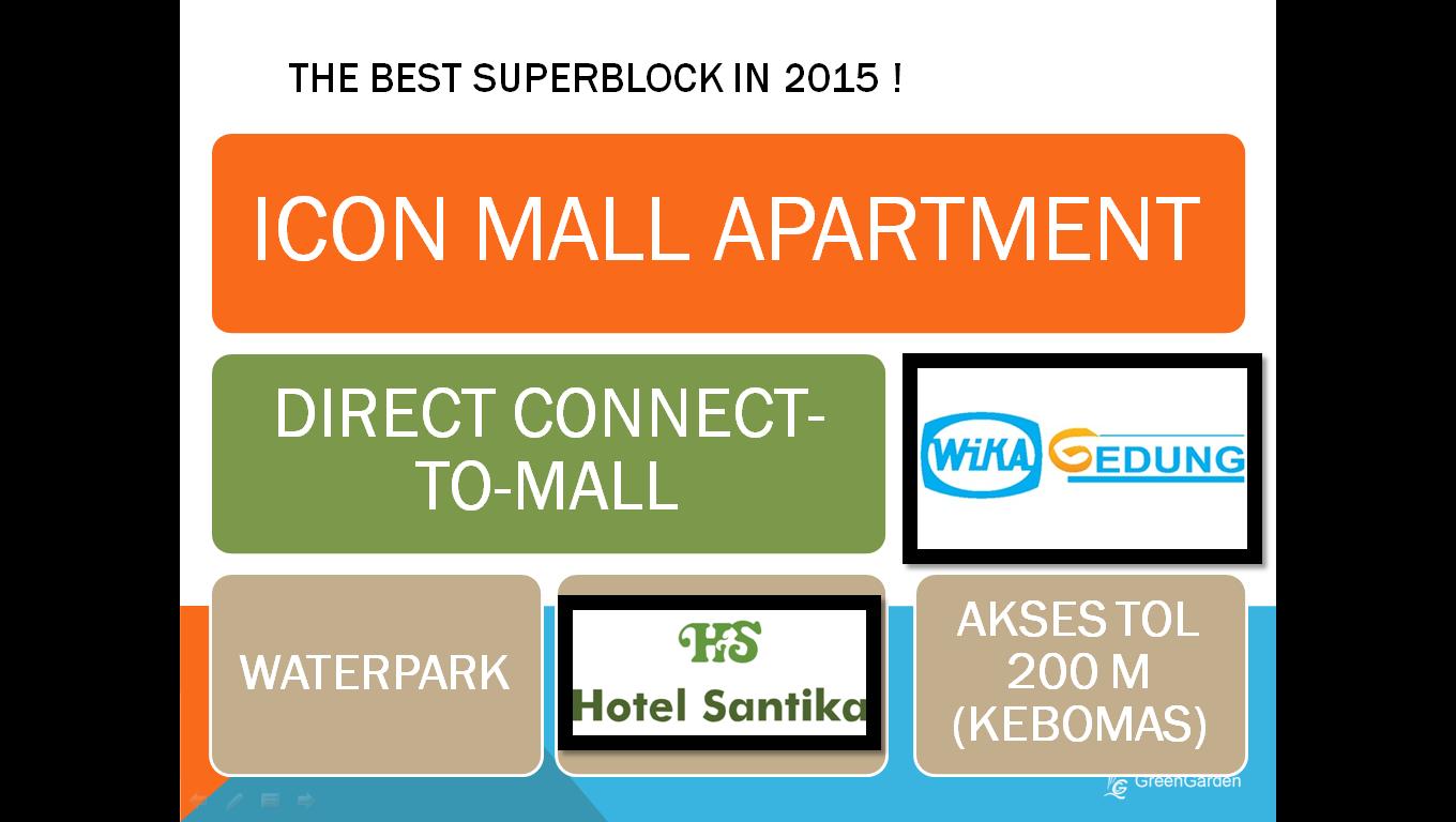 ICON MALL GRESIK - SHOPPING MALL, APARTEMEN ICON MALL GRESIK, TANAH ...