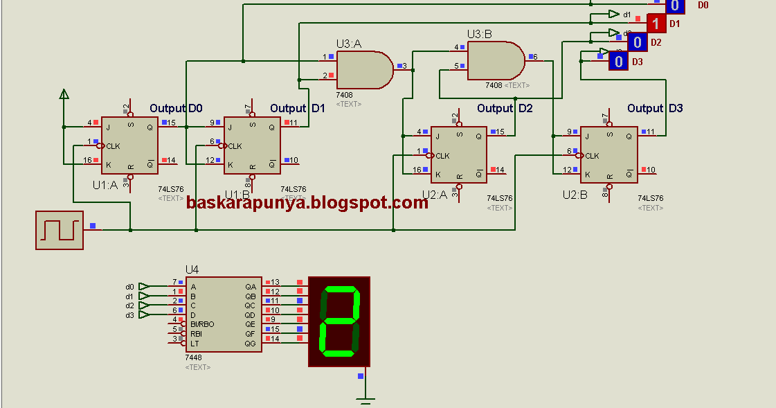 Rangkaian Counter Dengan Jk Flip Flop Rangkaian Counter Dengan Jk