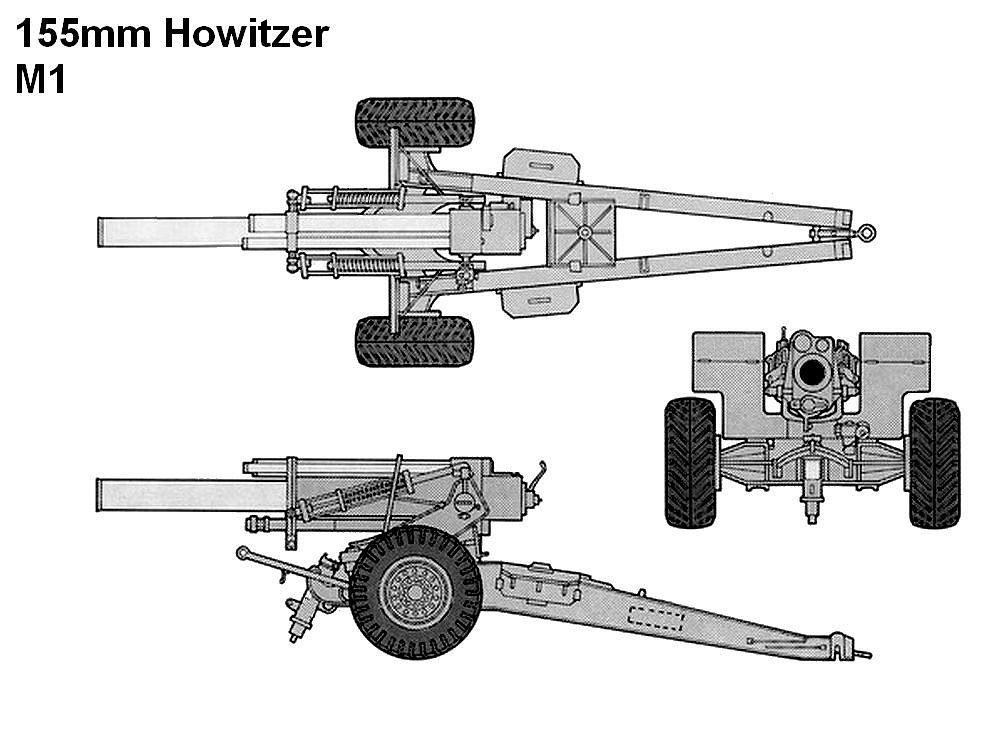 Panzerserra Bunker- Military Scale Models in 1/35 scale: Diamond T ...