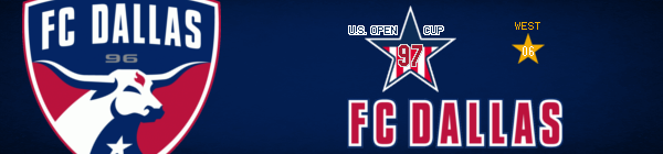 Vintage College Pennants - Concepts - Chris Creamer's Sports Logos ...