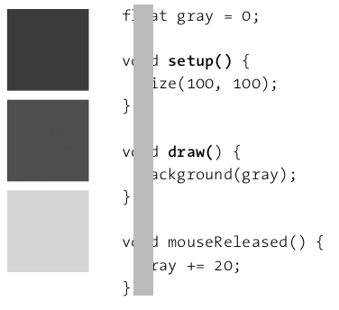Processing en Secundaria