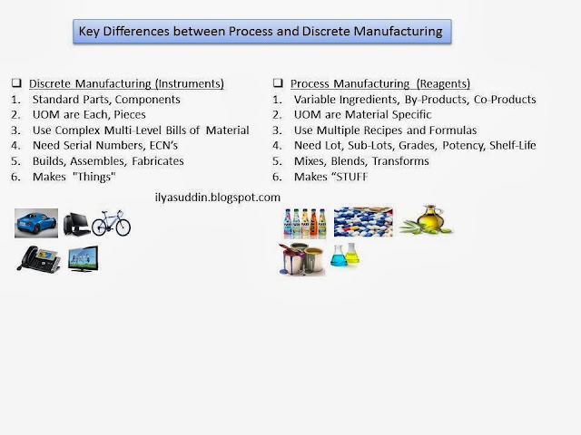 Oracle Supply Chain Management (SCM): Key Differences between Process and Discrete Manufacturing