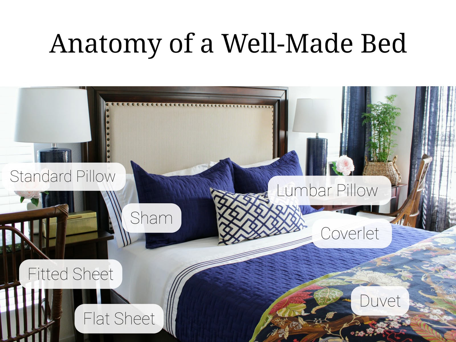 Oscar Bravo Home: The Anatomy of a Well-Made Bed