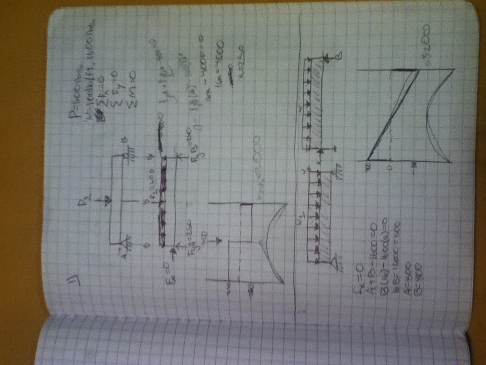 5Matt Scattergood's CEA Blog