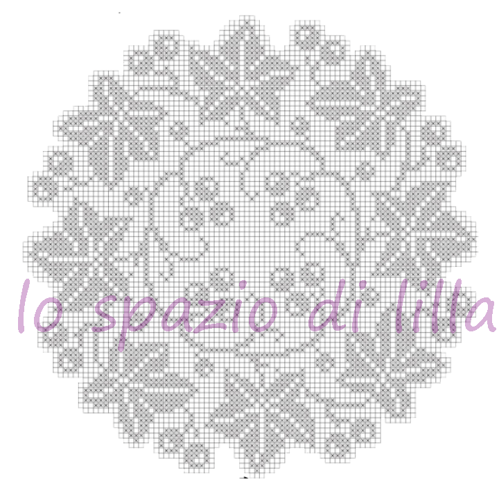 lo spazio di lilla: A gentile richiesta...gli schemi a filet rotondi