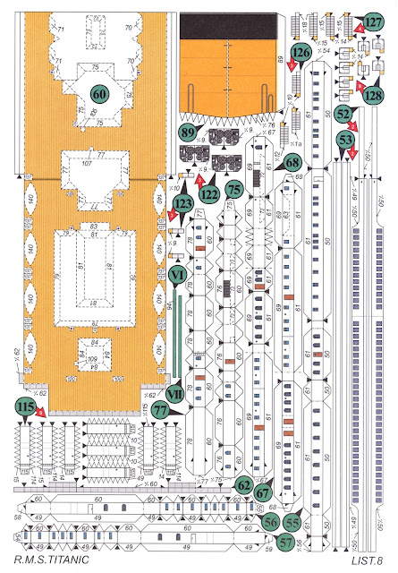 Paper Model Kapal Perang: RMS TITANIC