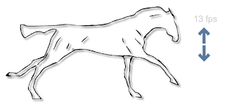 Animation: Frame rate