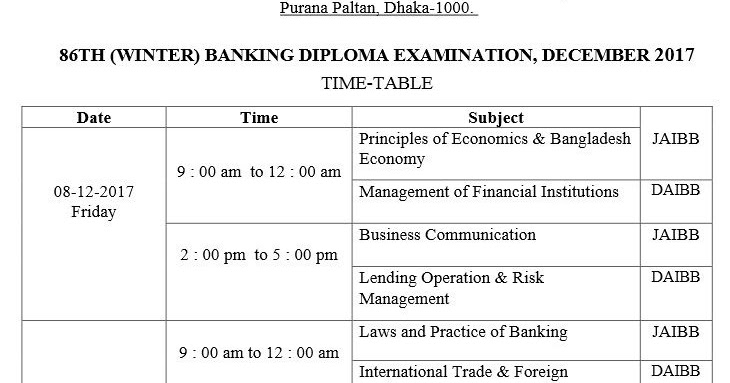 86th IBB Banking Diploma Examination December 2017 Routine (Time Table ...