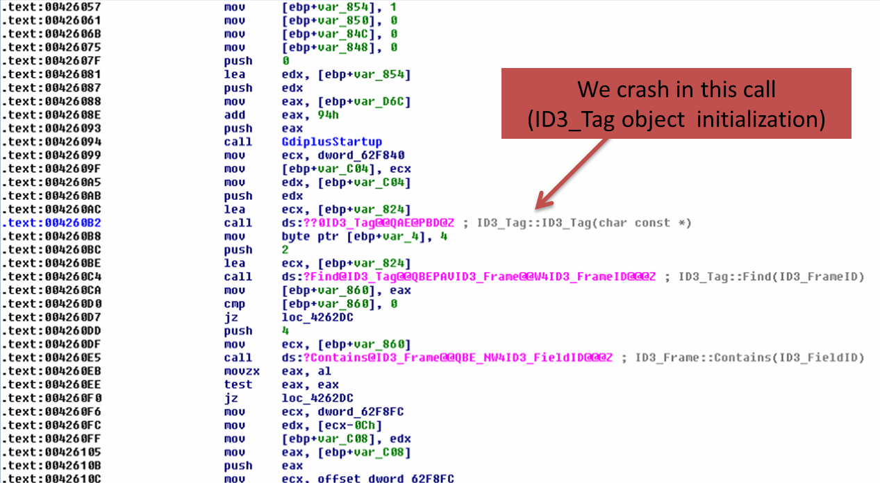 Bigger Than Bytes: Depackaging the Nintendo 3DS CPU