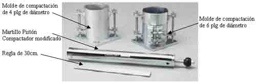 Ensayos de Ingeneria Civil: COMPACTACION: Prueba o ensayo Proctor ...