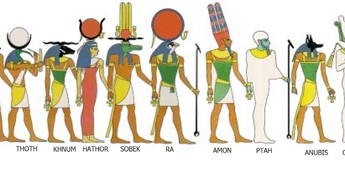 History for Kids 10: Egyptian Gods and Goddesses