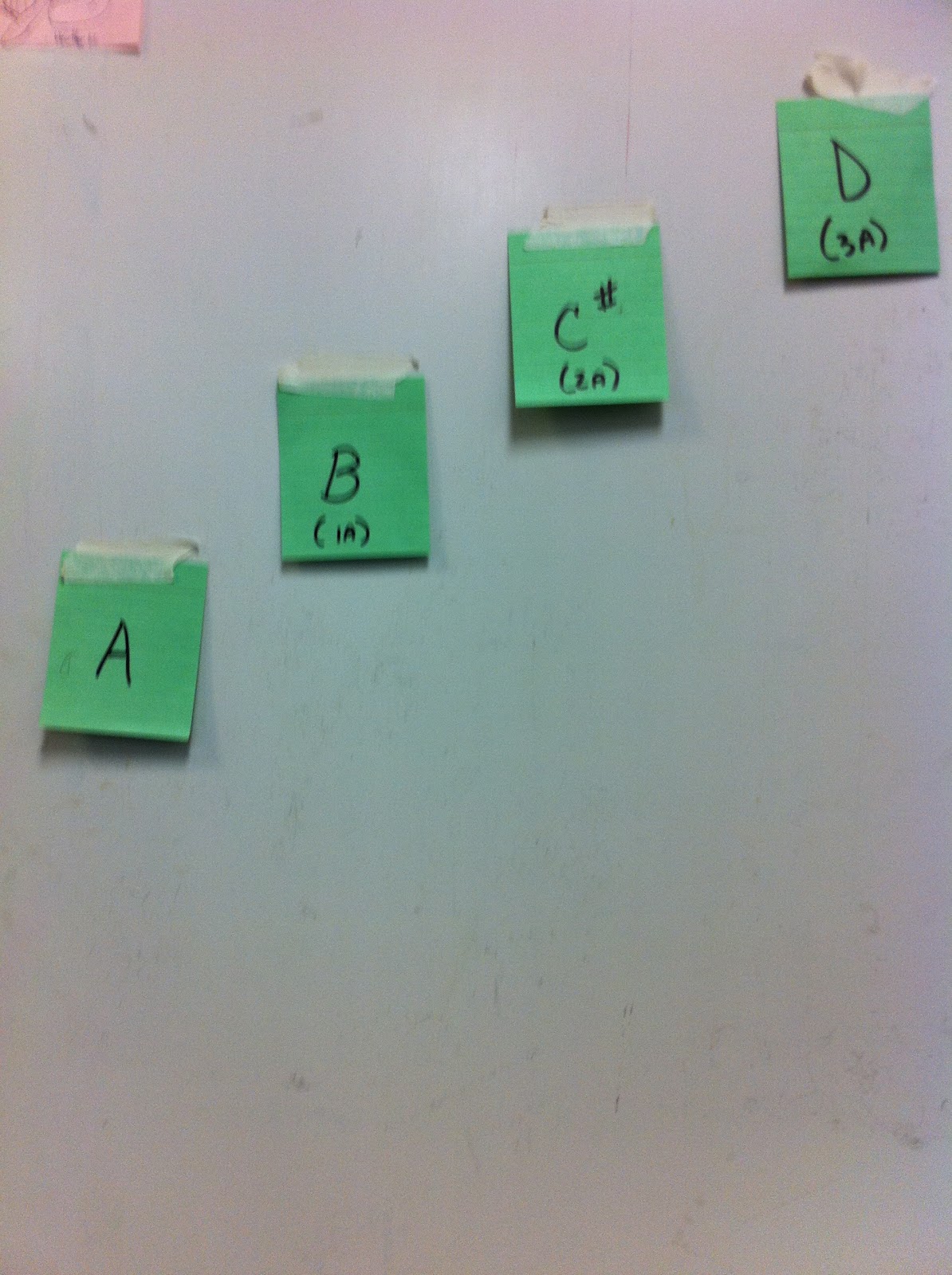TEACH SUZUKI: Scale Cards on the Studio Wall