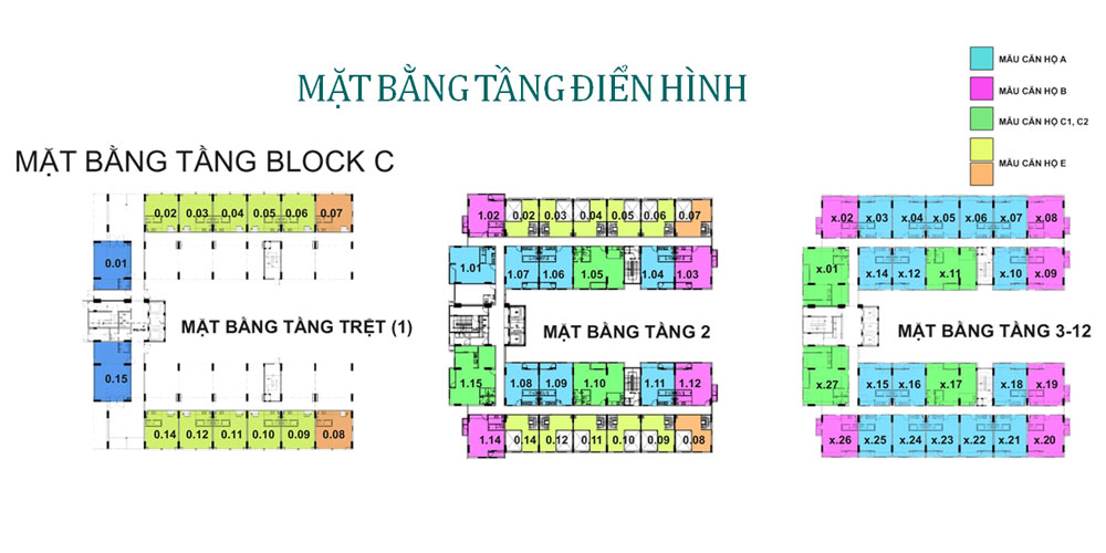 CĂN HỘ EHOME S CỦA TẬP ĐOÀN NAM LONG ~ Căn Hộ Ehome S Nam Long Chỉ 599 ...