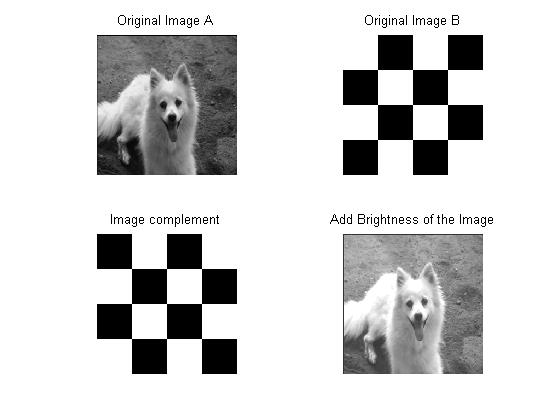MATLAB CODES - Image Complement and Adding Brightness to the Image ...