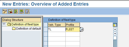 SAP Consultant,Bangladesh: PM Fleet Objects and Configuration Process