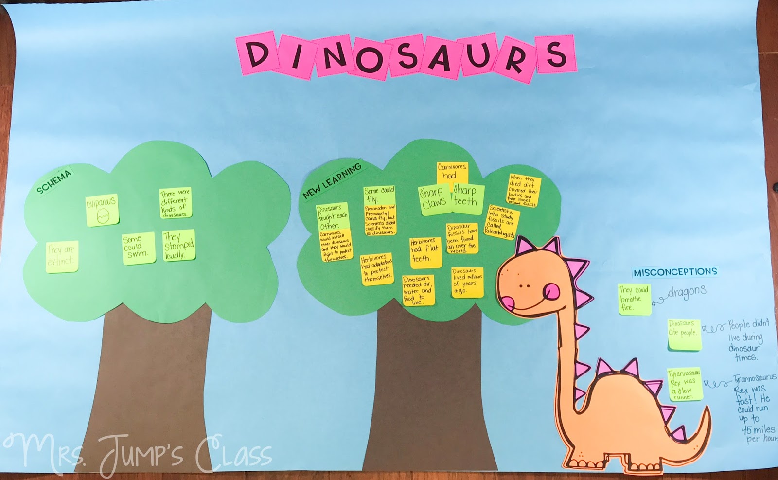 Dinosaur Lesson Ideas Free File for primary teachers