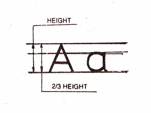 Engineering Drawing: Technical Lettering