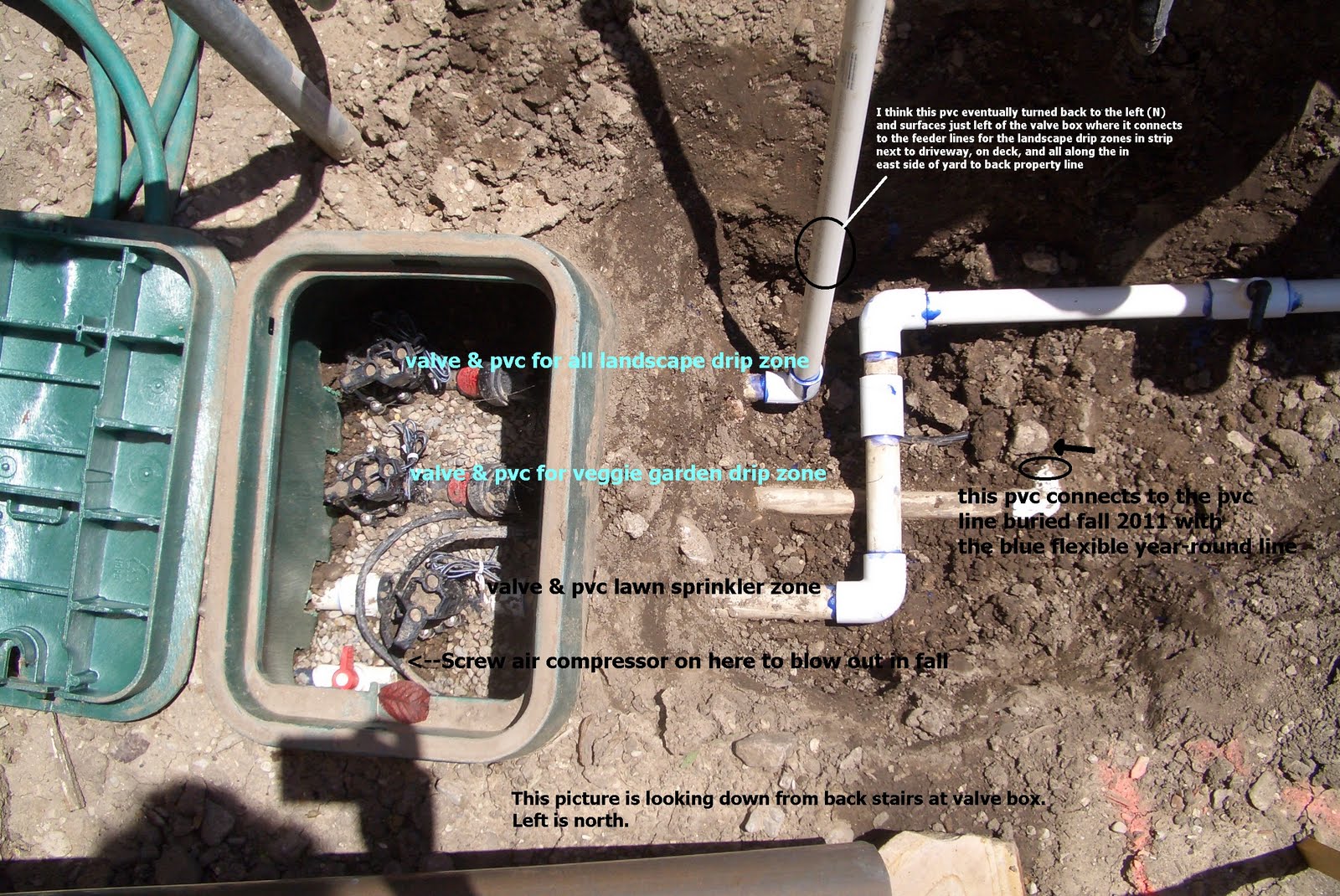 Married With Bikes: Home addition: sprinklers part II
