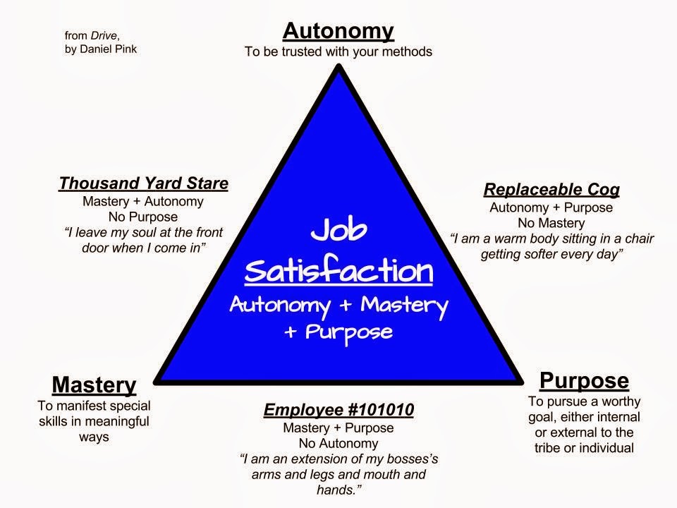 Super Quantum: February 2014